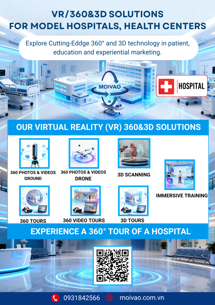 How VR 360° & 3D Technology Builds Trust and Enhances Patient ...